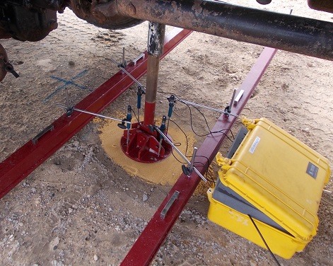 Electronic Plate Load Testing